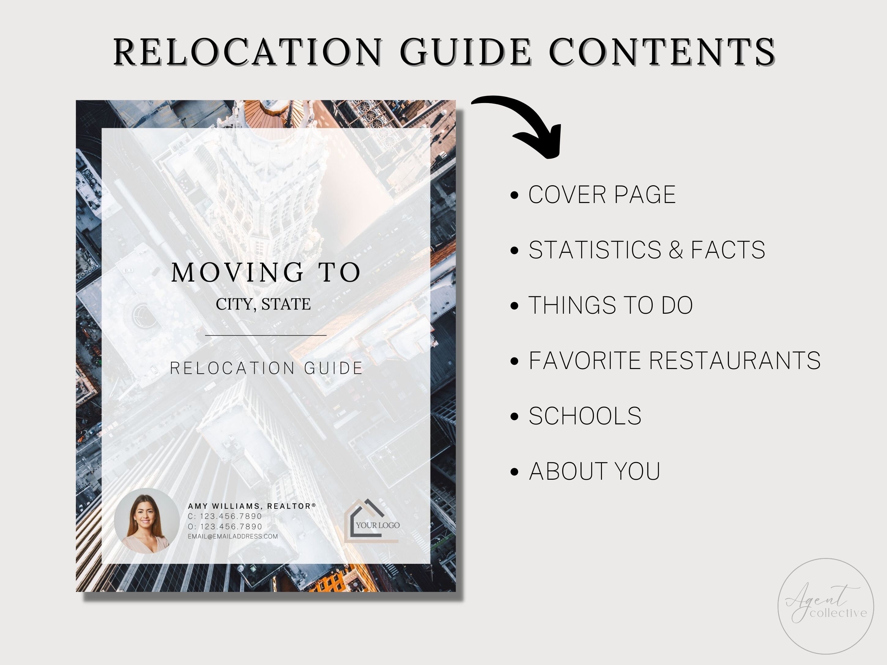 Real Estate Local Guide, Real Estate Relocation Guide, Real Estate ...