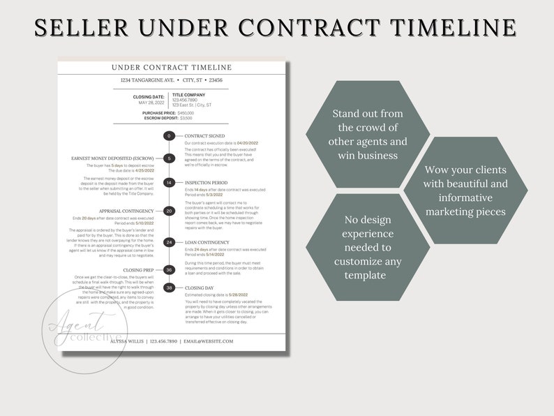 Under Contract Timeline, Under Contract Flyer, Real Estate Closing ...