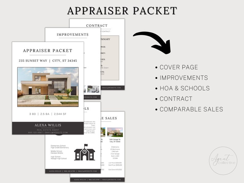 Real Estate Appraiser Packet: CMA Canva Template (digital Download) - Etsy