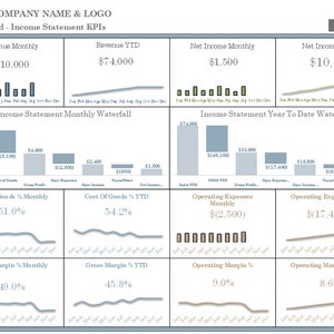 Dashboard Income Statement Level 2.0 - Excel Editable - Etsy