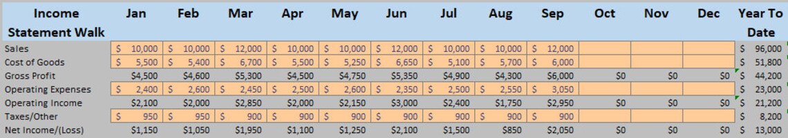 Waterfall Chart Income Statement - Excel Editable - Etsy