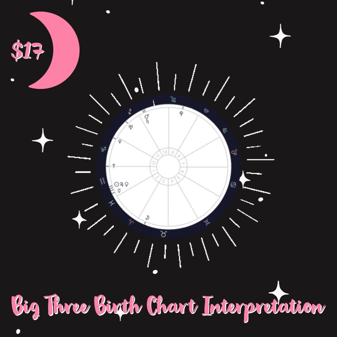 Same Day Big Three Birth Chart Interpretation - Etsy