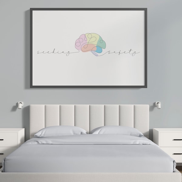 Brain Poster Mental Health - Etsy
