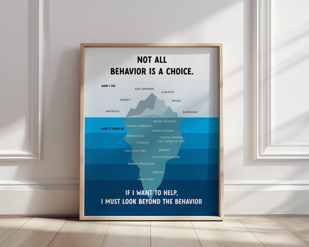 Not All Behavior is A Choice Neurodiversity Affirming Therapy Clinic ...