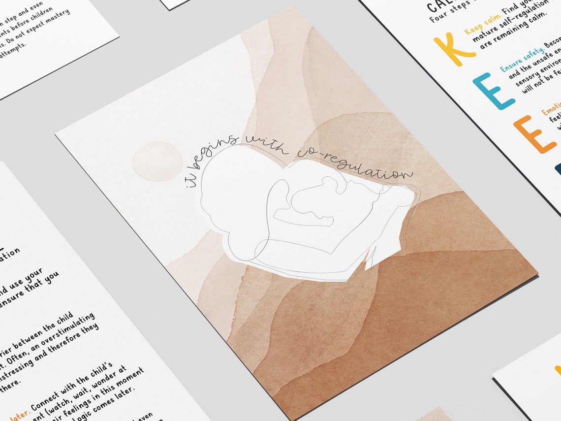 Coregulation Printable Posters, Digital Download Wall Art ...