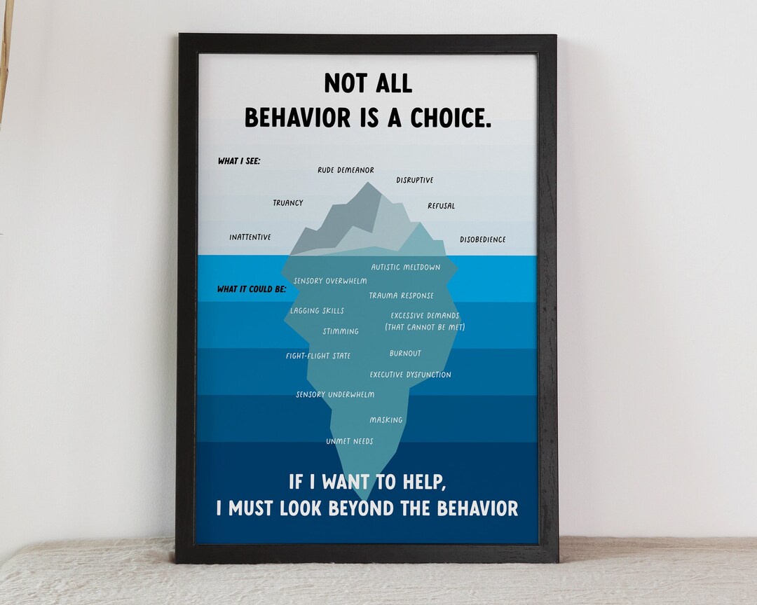 Not All Behavior is A Choice Neurodiversity Affirming School Poster ...