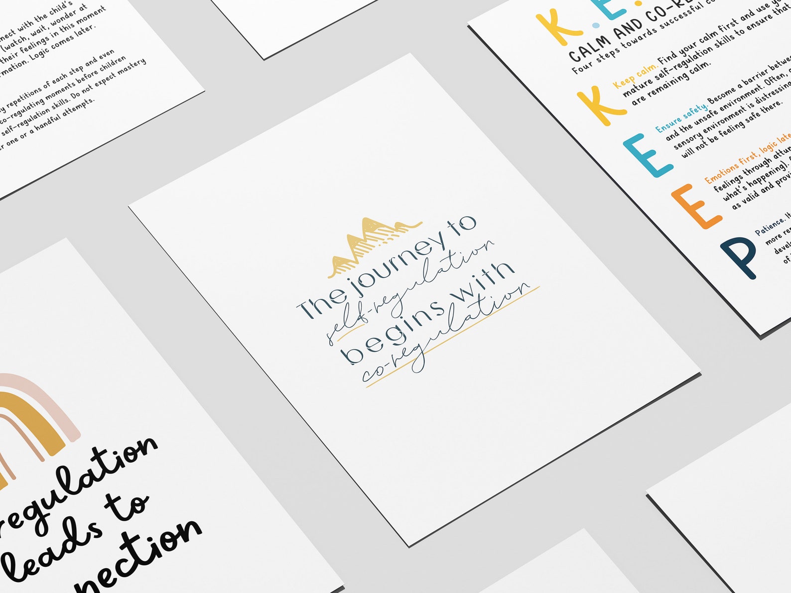 Coregulation Printable Posters, Digital Download Wall Art ...