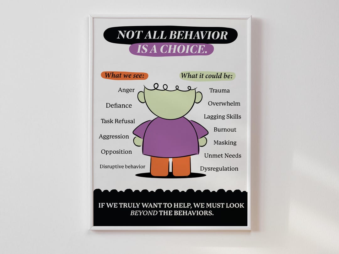 Psychology Poster: Look Beyond Behaviors, Therapy Office Decor (digital ...