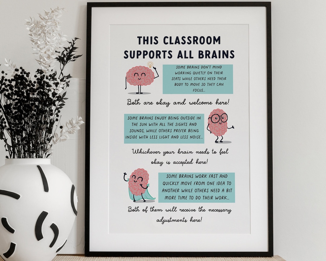 This Classroom Supports ALL Brains School Poster, Neurodiversity ...