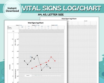 Cna Vital Signs - Etsy