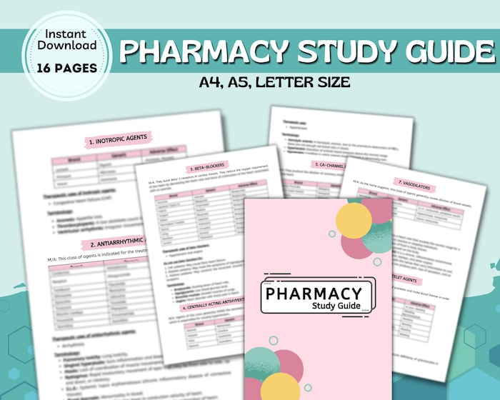 Ptcb Exam - Etsy