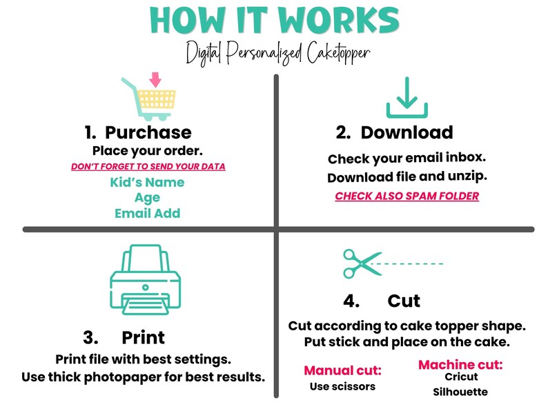 Printable Cake Topper, Barbi, Digital Cake Topper, Instant Download - Etsy