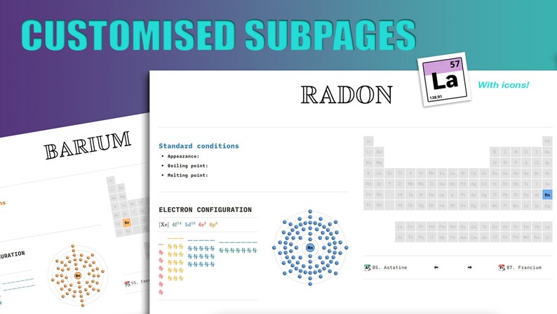Periodic Table With Complete Pages for Each Element Notion Template - Etsy