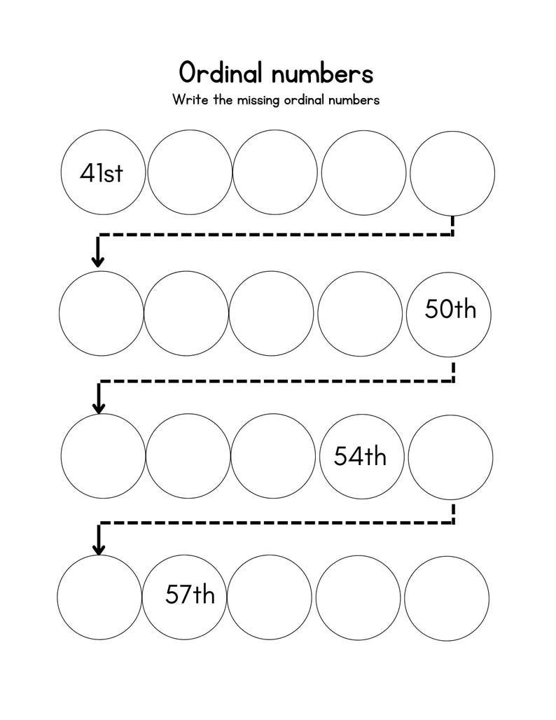 Ordinal Numbers Worksheets - Etsy