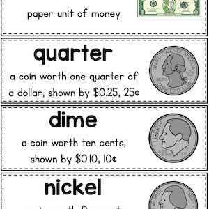 Word Wall Math Vocabulary Cards - Etsy