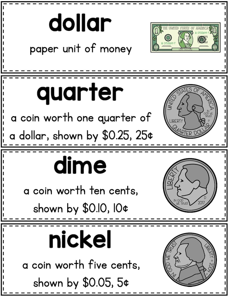 Word Wall Math Vocabulary Cards - Etsy