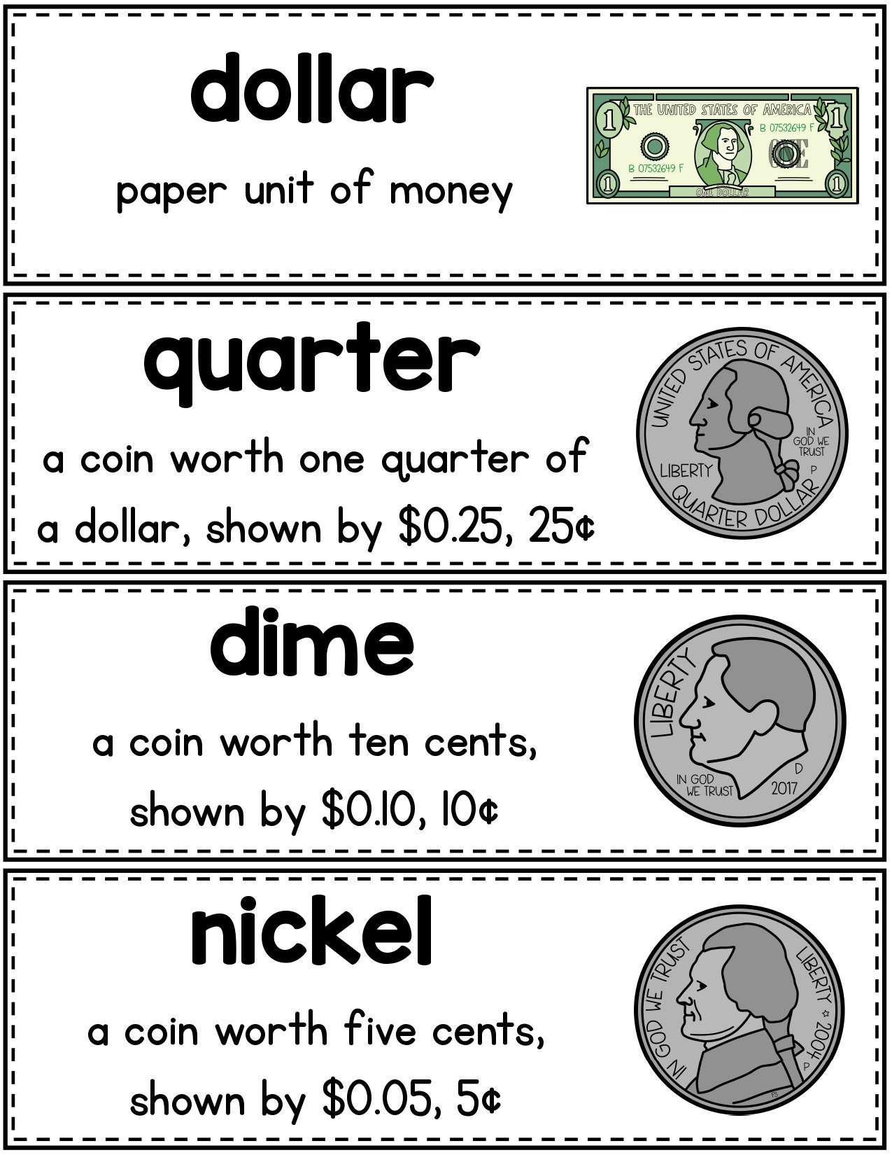 Word Wall Math Vocabulary Cards - Etsy