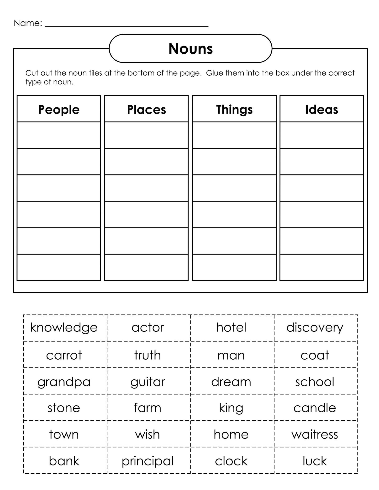 Noun Grammar Worksheets: Common, Proper, Plural (PDF Pattern) - Etsy