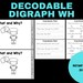 Decodable Digraphs - WH - Etsy