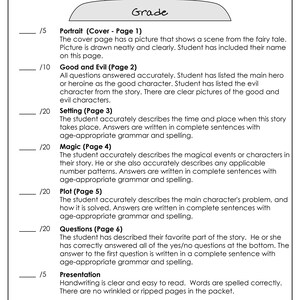 Fairy Tale Math and Literacy Pack - Etsy