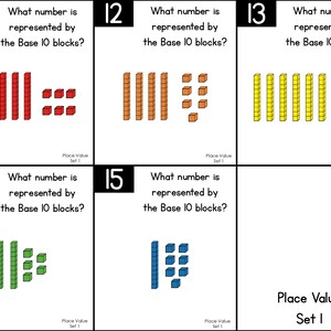Write the Room First Grade Activity | Place Value - Etsy