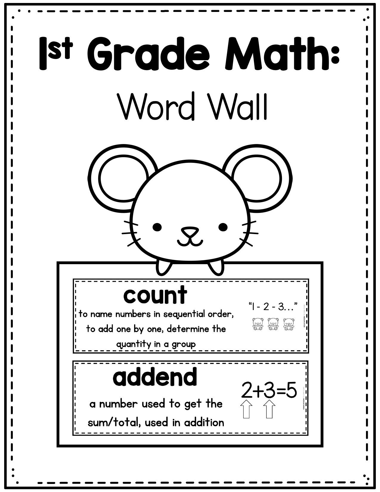 Word Wall Math Vocabulary Cards - Etsy