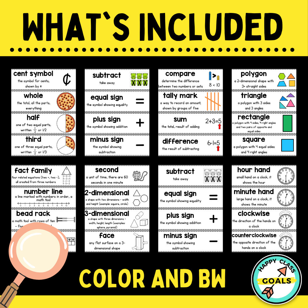 Word Wall Math Vocabulary Cards - Etsy