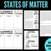States of Matter Printable Booklets - Etsy