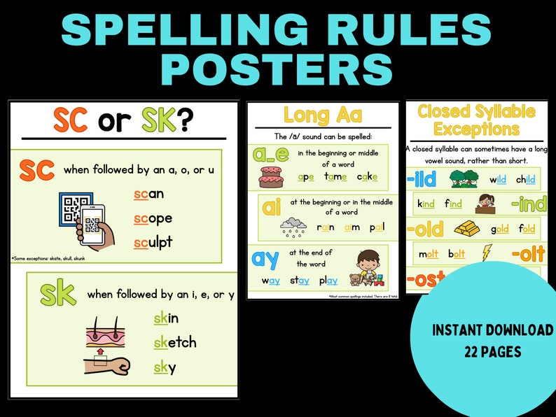 Spelling Rules Posters - Etsy