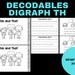 Decodables - Digraph TH - Etsy