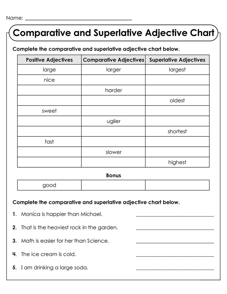 Adjectives Worksheets for Kids | Grammar & Writing Activities ...