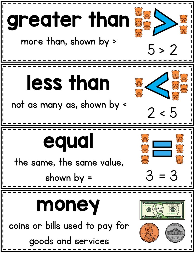 Word Wall Math Vocabulary Cards - Etsy