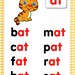 Phonics Patterns Printables - Etsy