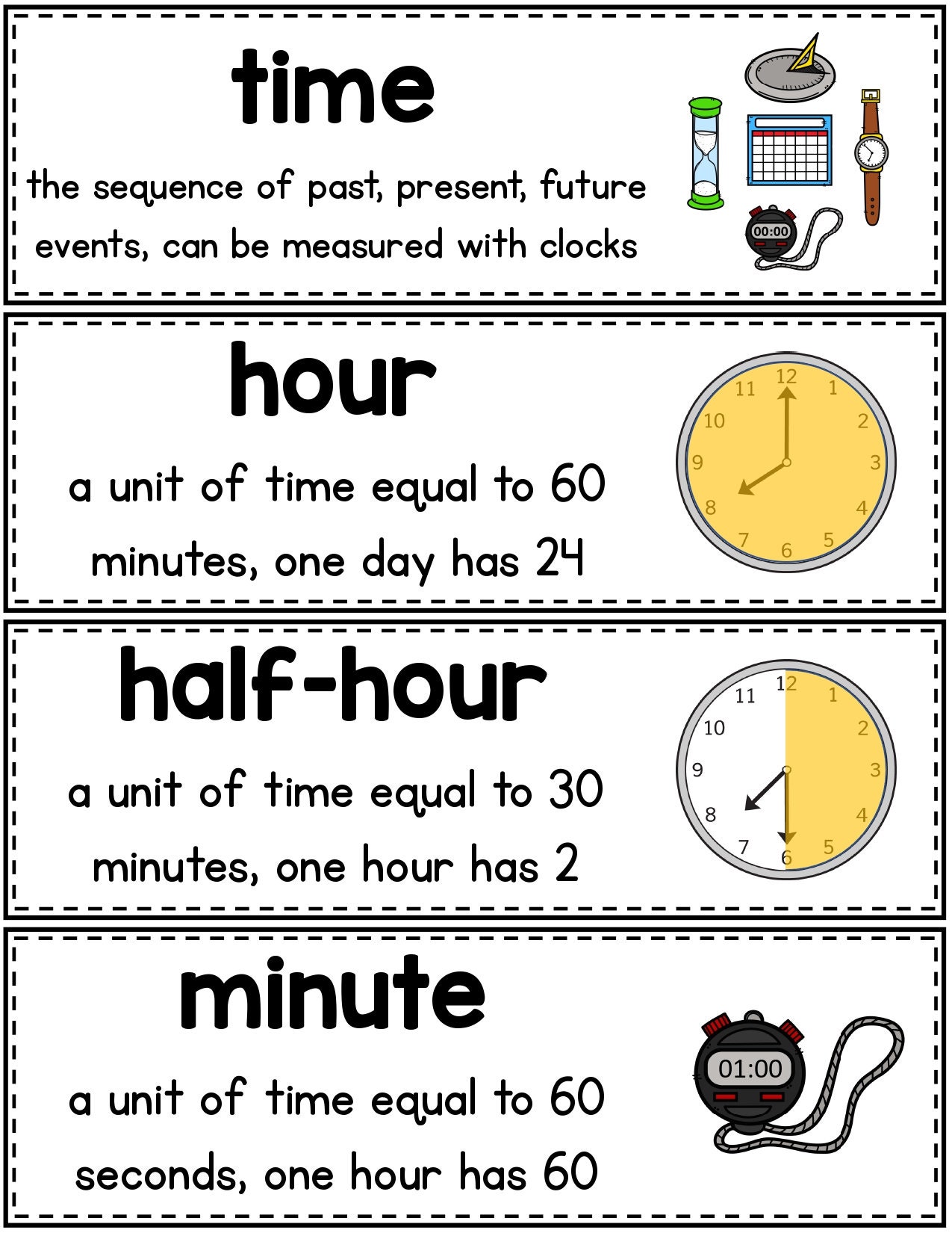 Word Wall Math Vocabulary Cards - Etsy