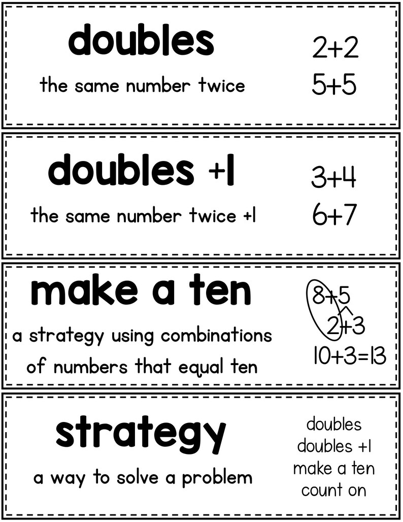 Word Wall Math Vocabulary Cards - Etsy