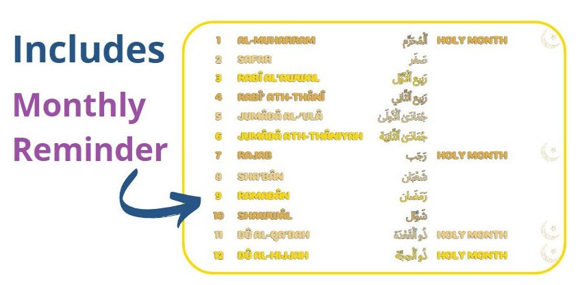 Arabic Months Handwriting Worksheets Learn to Write the - Etsy