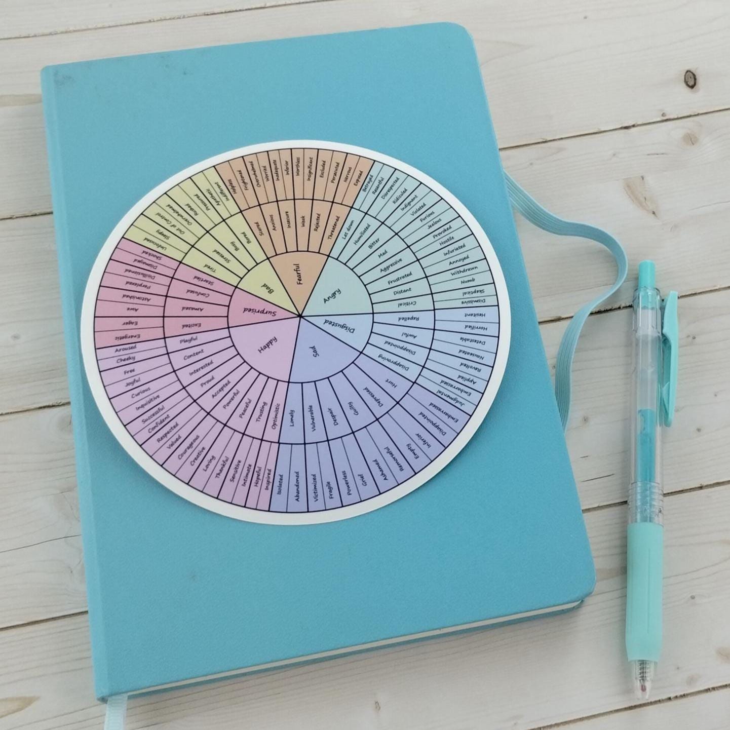 Emotion Wheel Sticker for ADHD Emotional Regulation Therapy Sticker of ...