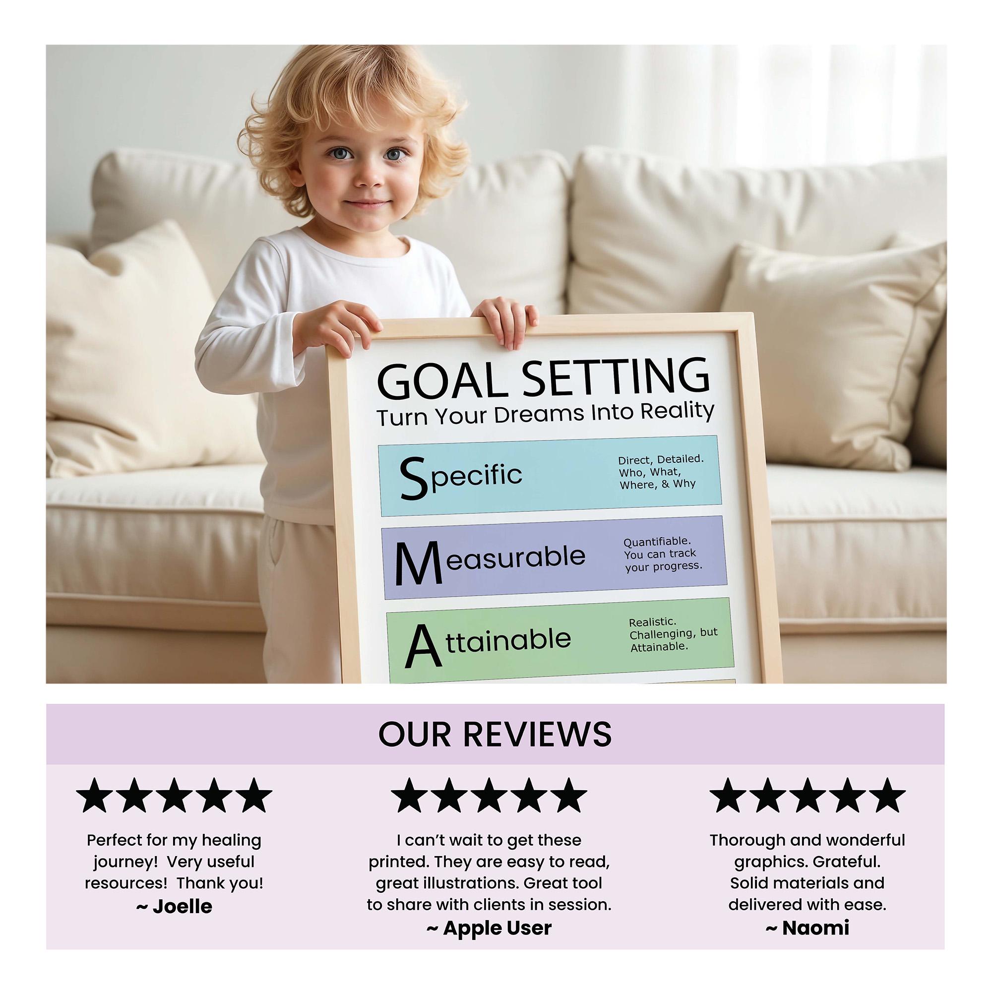 SMART Goal Setting Poster for Therapy Office Decor Poster for Positive ...