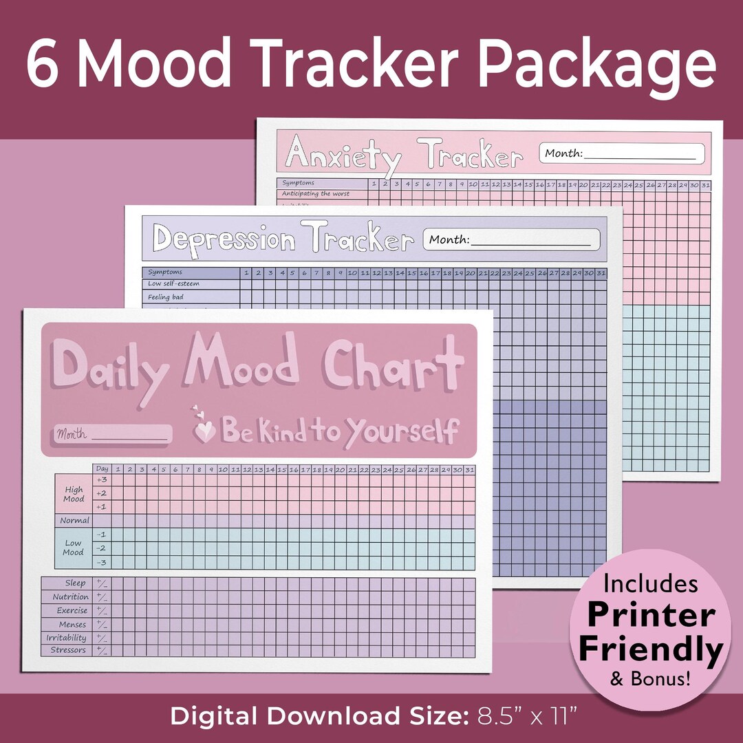 Depression Daily Mood Tracker for BPD Mood Log for Anxiety Symptom ...