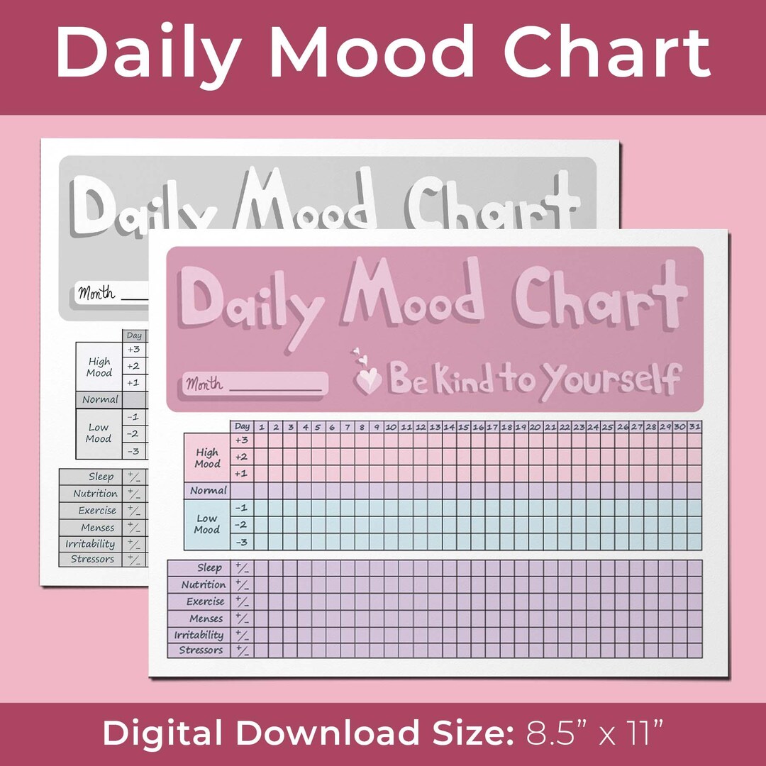 DBT Daily Mood Chart for BPD Symptom Tracker for Emotional Regulation ...