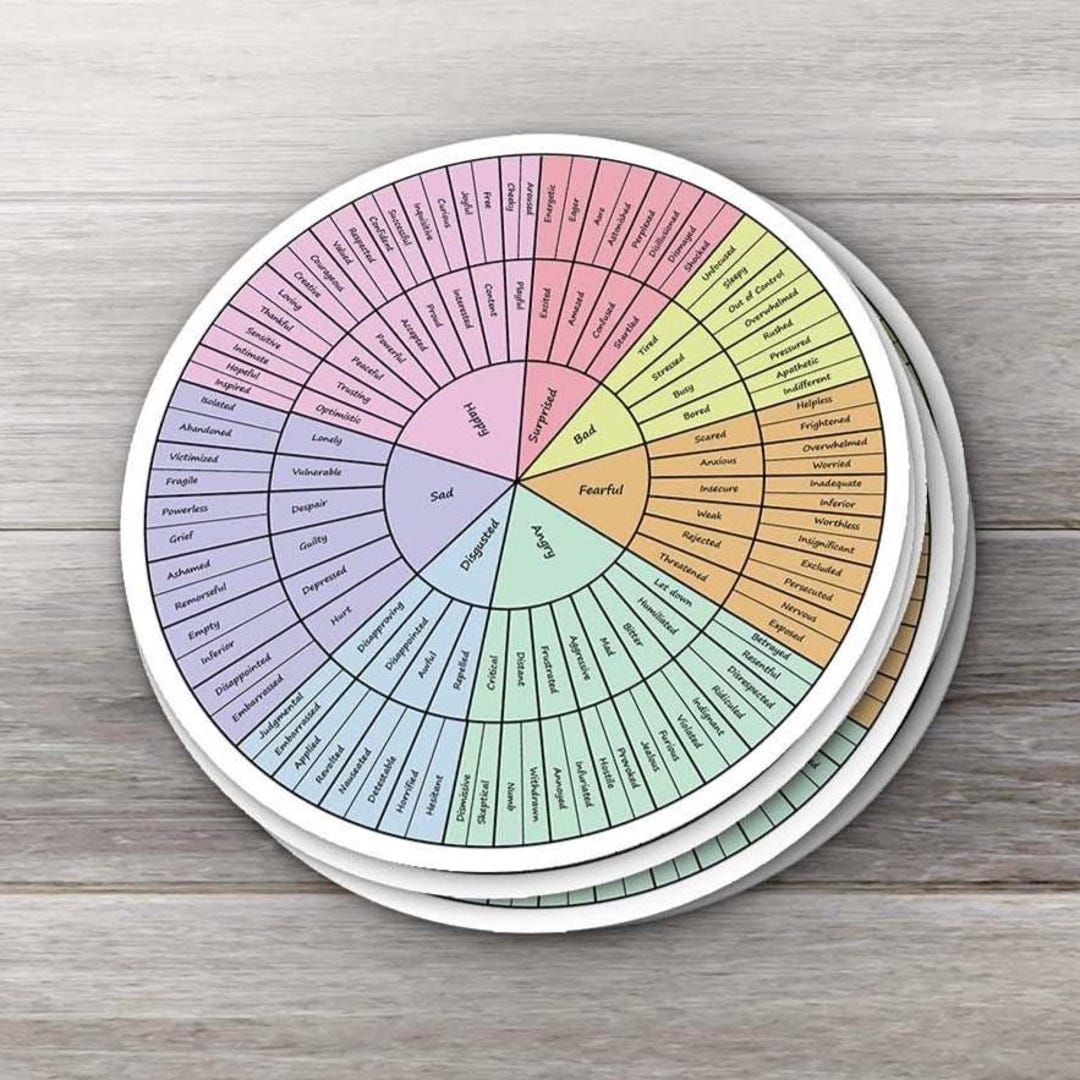 Emotion Wheel Sticker Pack for ADHD Emotional Regulation Therapy ...