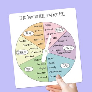 Homeschool Feeling Wheel for Grounding Feeling School Therapist Tool ...