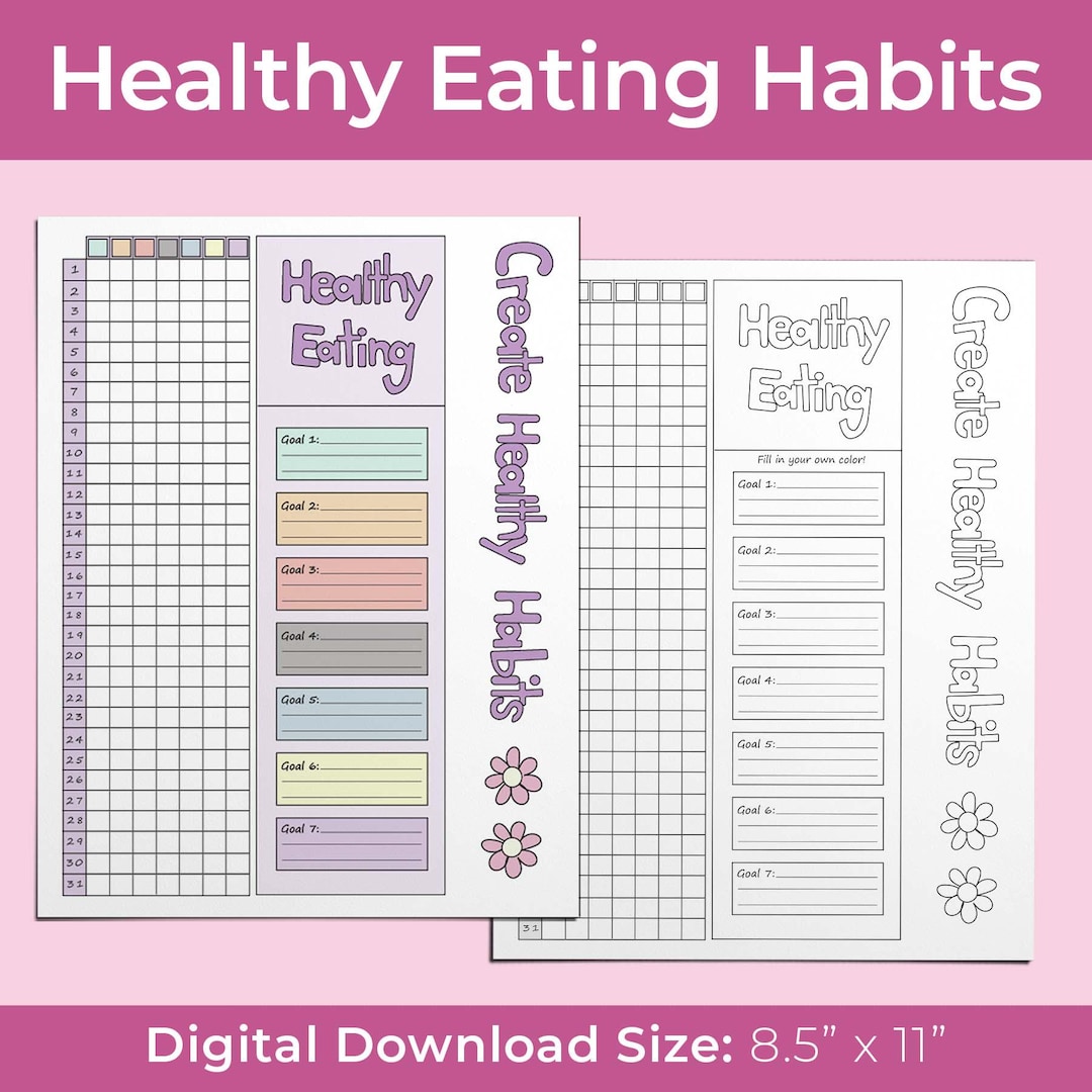 Healthy Eating Yearly Habit Tracker for Nutrition Habit Planner for ...