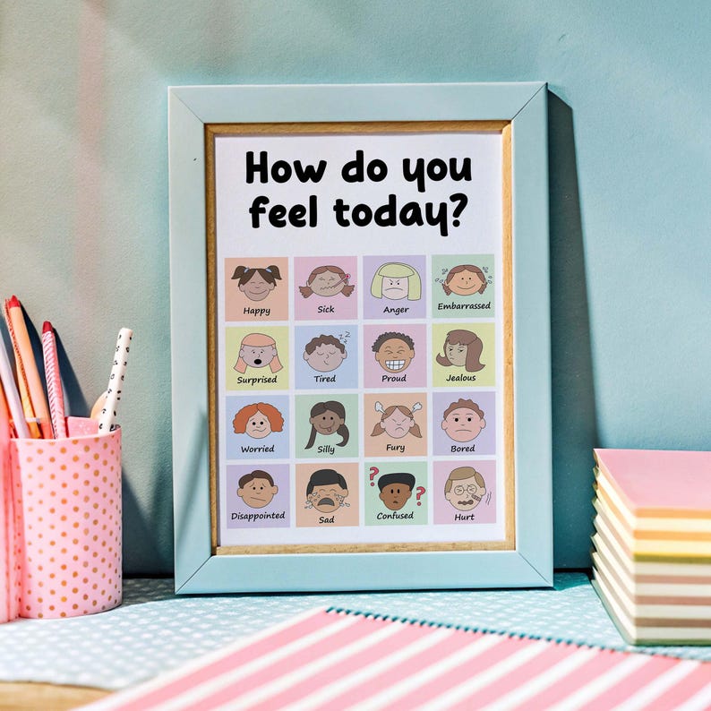 Feeling Poster 3rd Grade Classroom Emotion Chart for 2nd Grade Social ...
