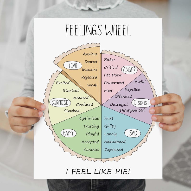 Emotion Wheel Printable Classroom Feeling Worksheet Kindergarten ...
