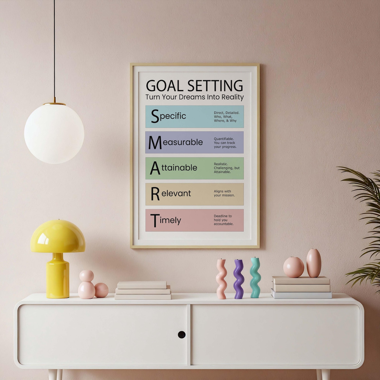 SMART Goal Setting Poster for Therapy Office Decor Poster for Positive ...