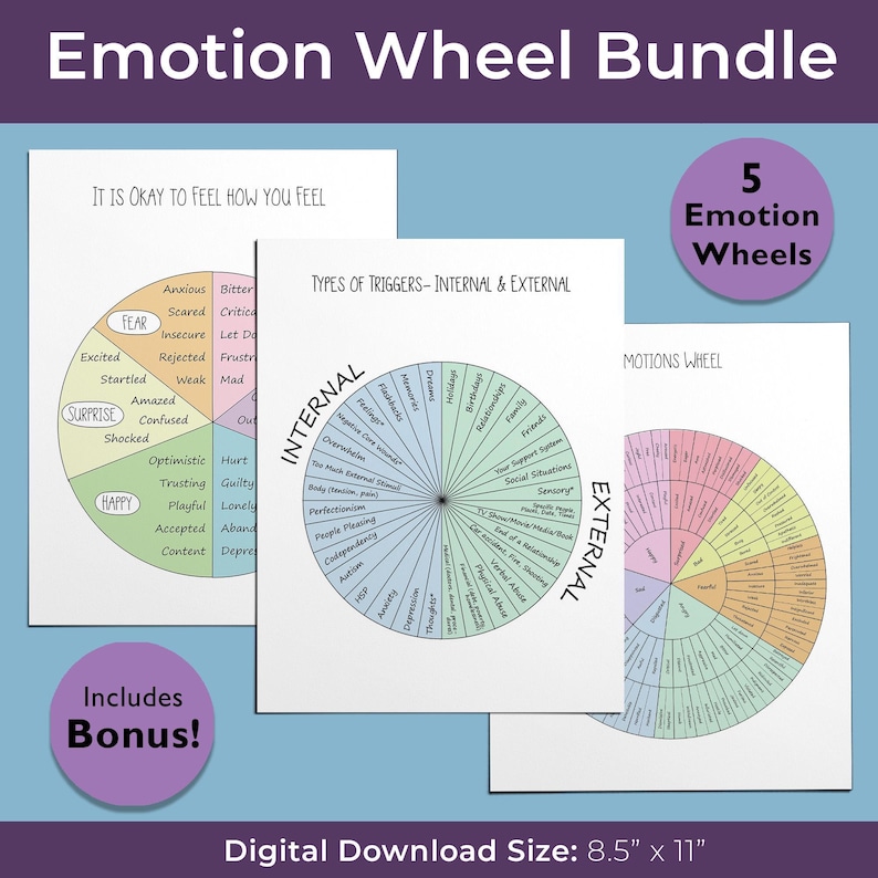 Emotion Wheel Printable Therapy Resource Download Digital Mental Health ...