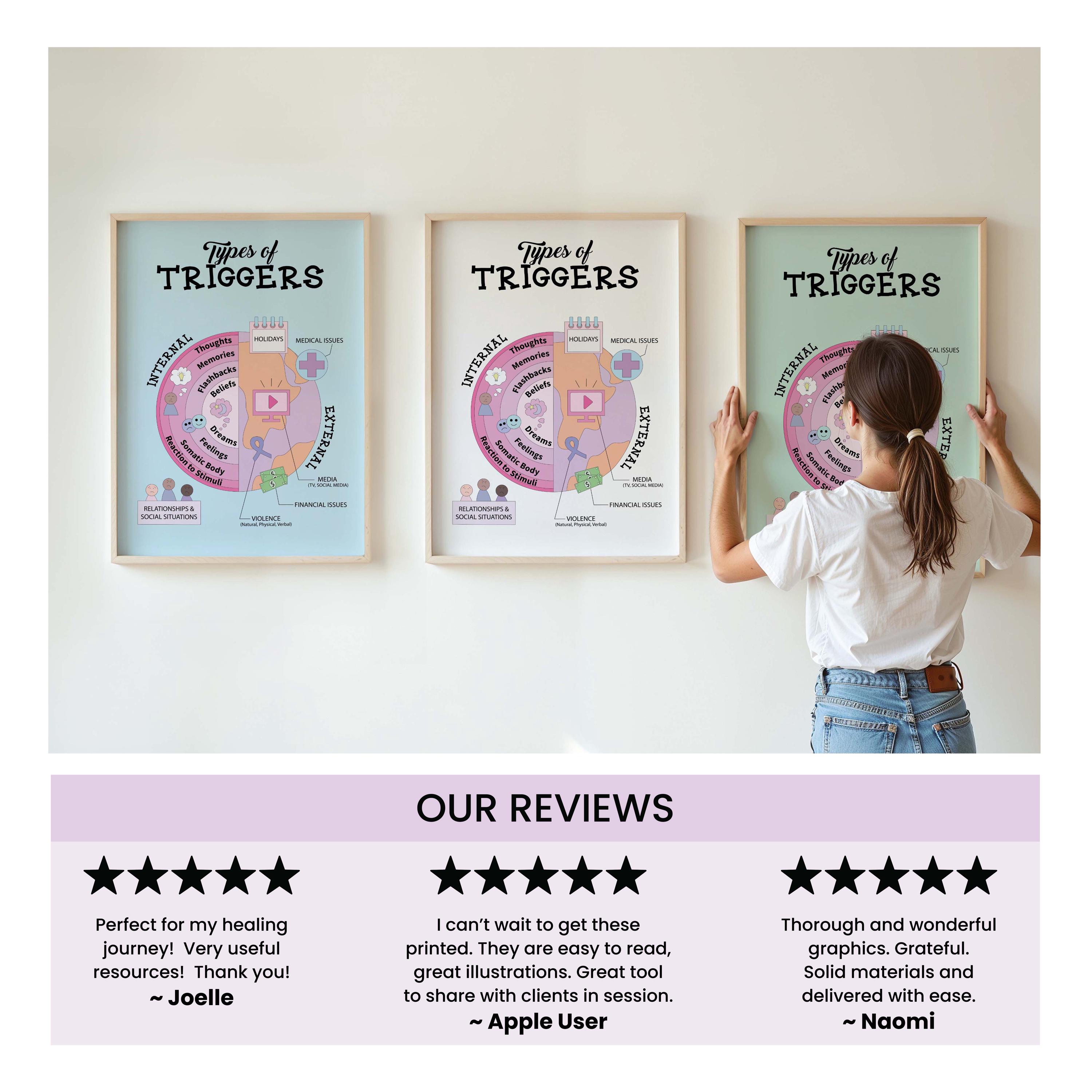 CPTSD Teen Trigger Poster Bundle for School Therapist Office Wall Decor Teen CPTSD Somatic ...