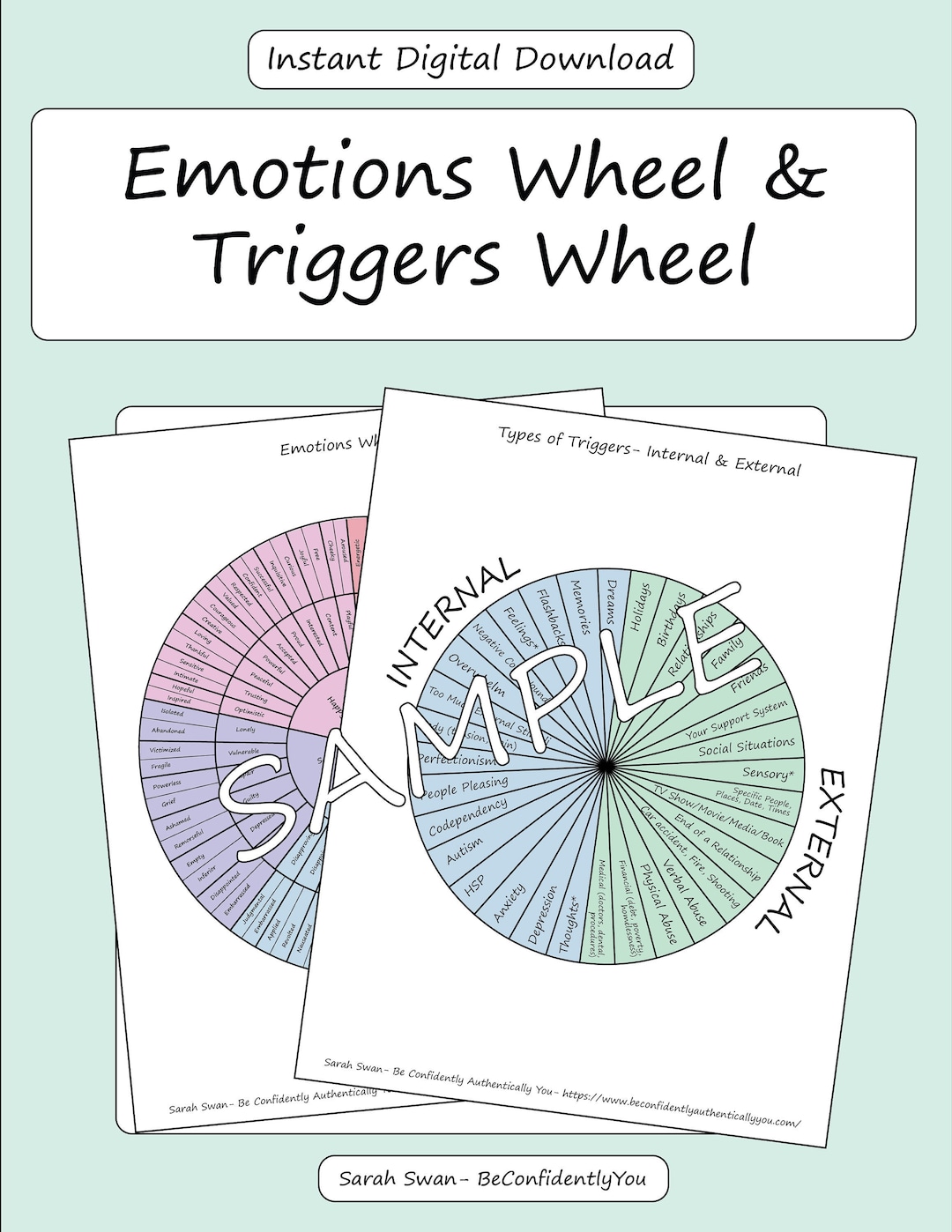 Emotions Wheel/ Triggers Wheel/ Emotional Regulation/ Somatic Awareness ...