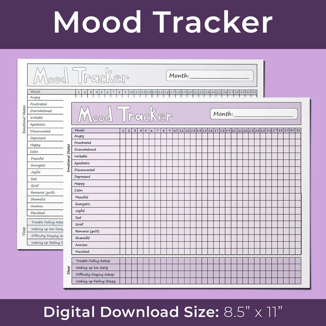 Mood Tracker for Borderline Personality Disorder DBT Tool Mood Tracker ...